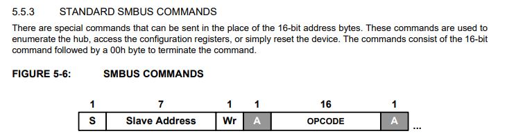 I2C commands & SMbus - Page 1